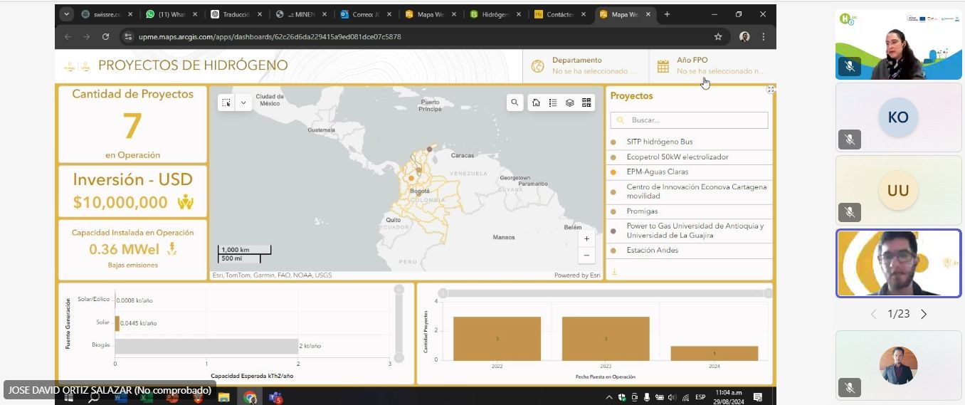 Launch of Colombia’s Hydrogen Platform – H2 diplo